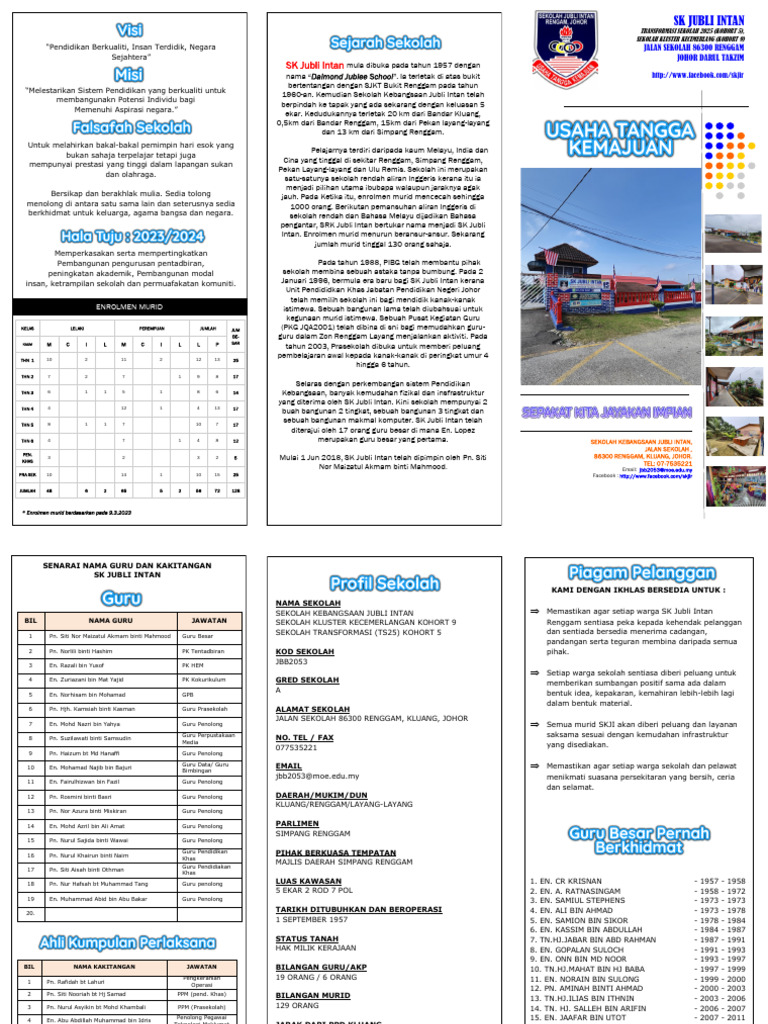Pamplet SK Jubli Intan | PDF