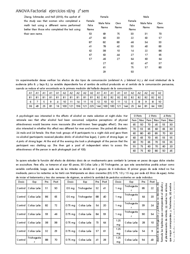 Ejercicios de ANOVA Factorial 2018-19 | PDF