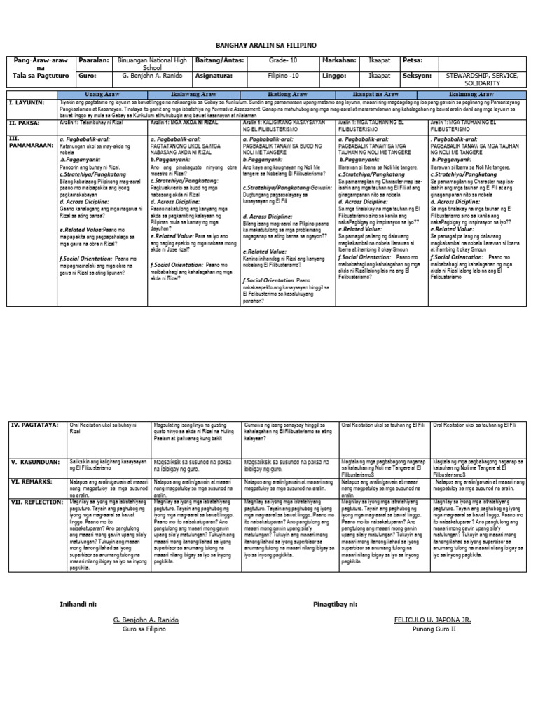 SEMI DETAILED LESSON PLAN 4th Week | PDF