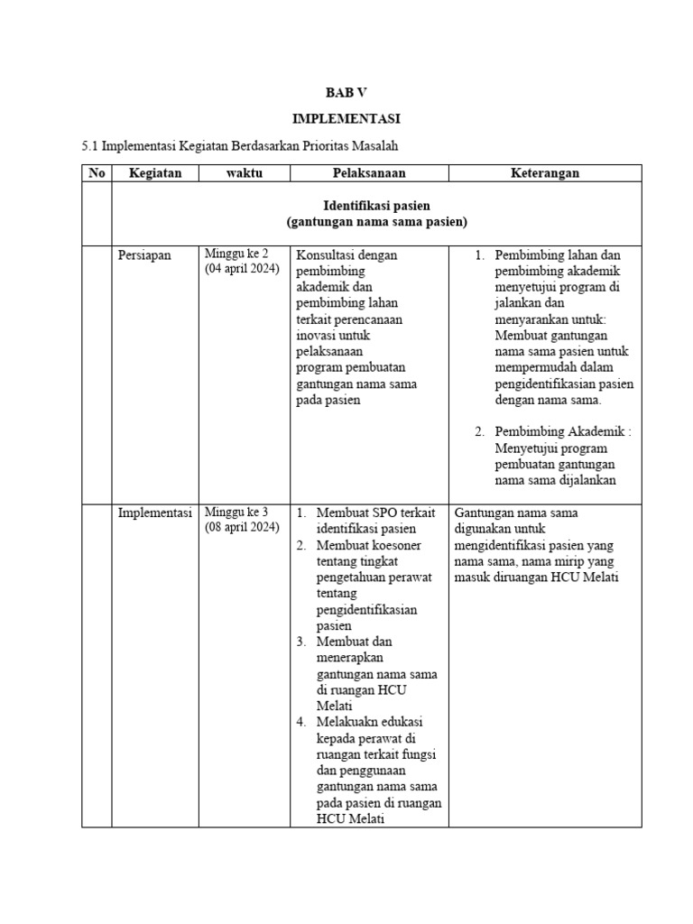 Bab V. Manajemen | PDF