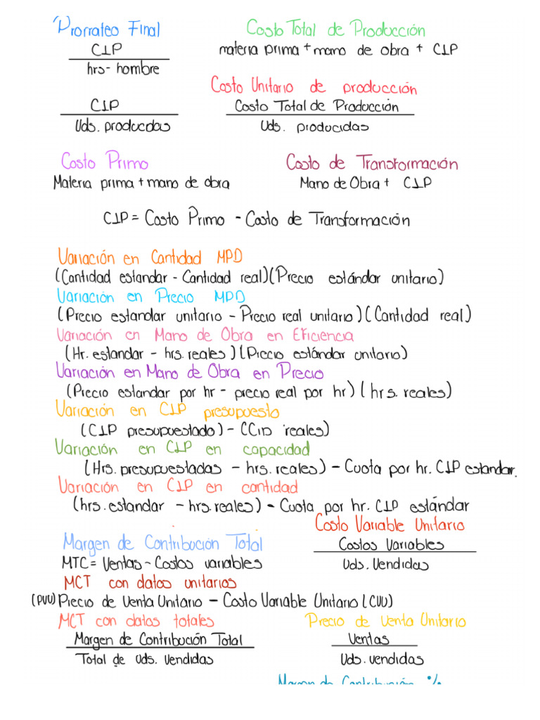 Formulario Gestión de Costos | PDF