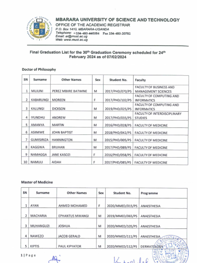 Final Graduation List For The 30th Graduation Ceremony Sceduled For ...