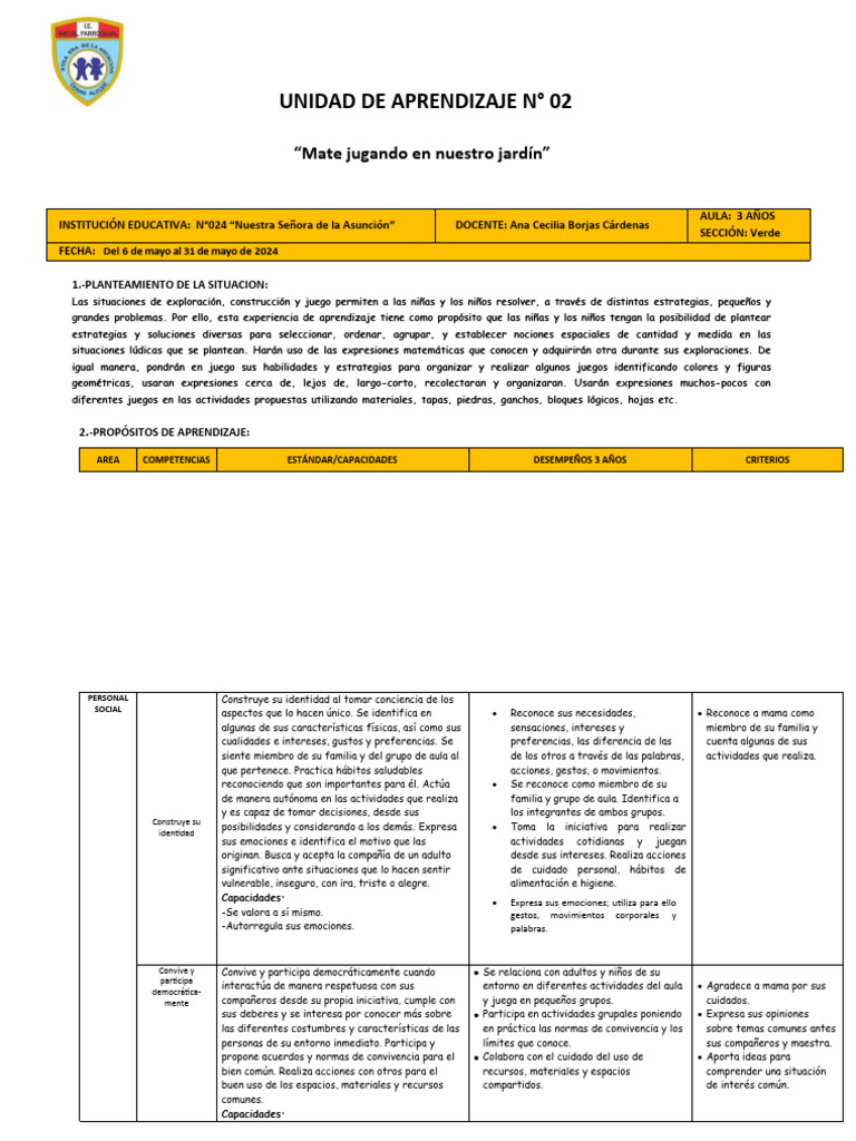 Unidad de Aprendizaje | PDF | Las emociones | Amor