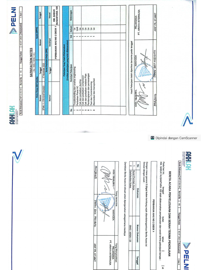 Berita Acara Perbaikan AHU II | PDF