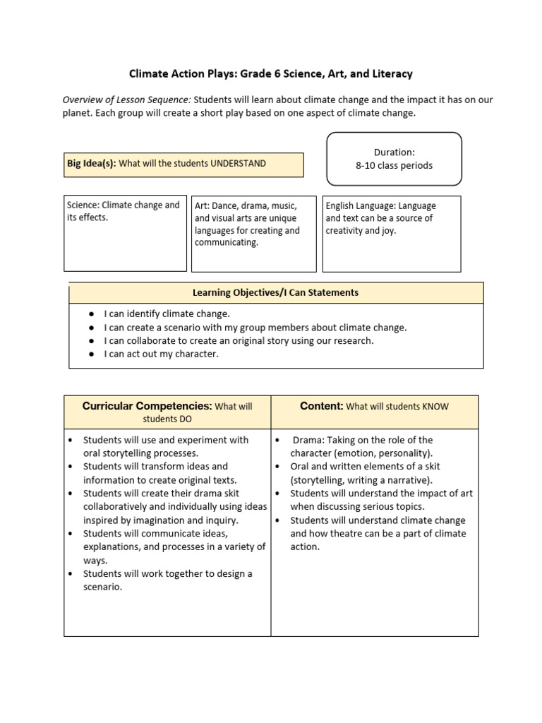 Climate Change Play ACTION LESSON PLANS | PDF | Storytelling ...
