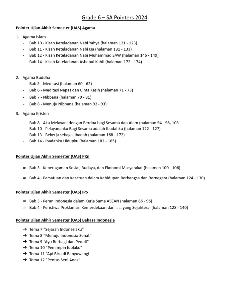 Grade 6 (2024) - SA Pointers PDF | PDF | Written Communication | Learning