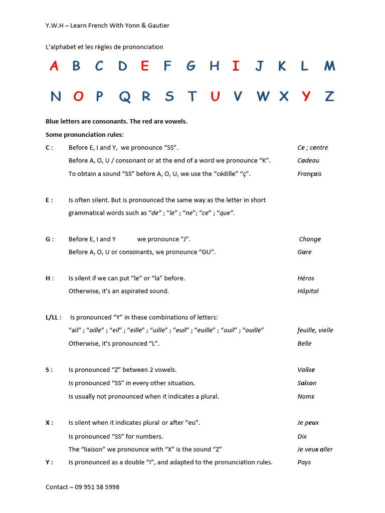 L'alphabet Et Les Règles de Prononciation - Learn French With Yonn ...