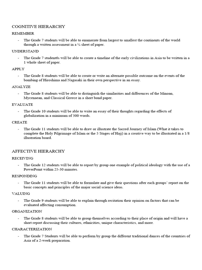 TAXONOMY | PDF | Cognitive Science | Cognitive Psychology