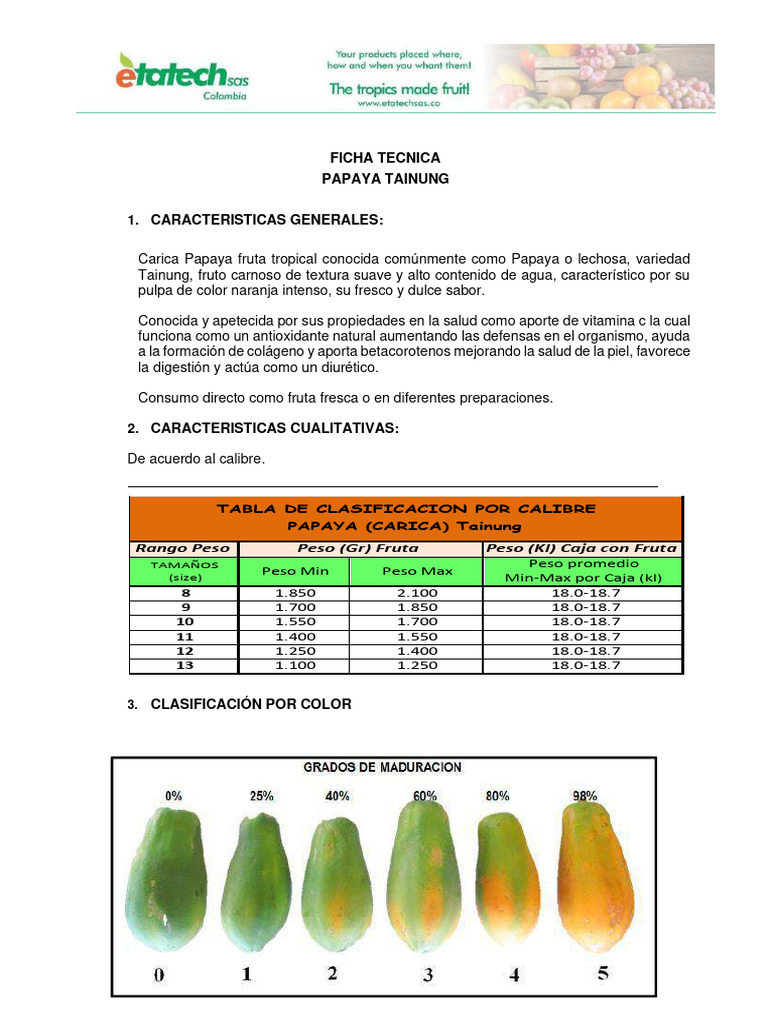 ficha-tecnica-papaya-etatech_compressed | PDF | Fruta