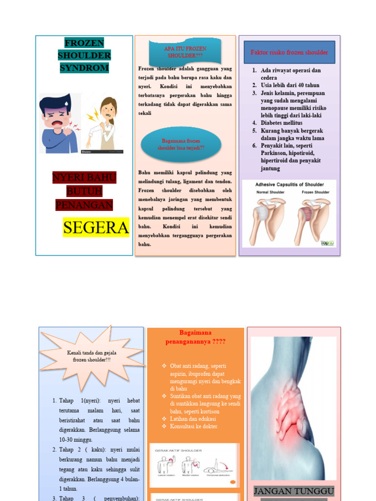 Penyebab dan Penanganan Frozen Shoulder | PDF