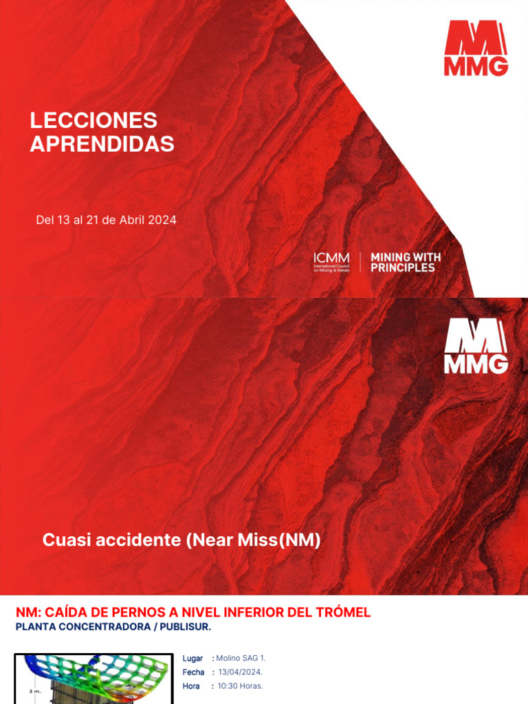 Lecciones Aprendidas Del 13 Al 21 de Abril | PDF