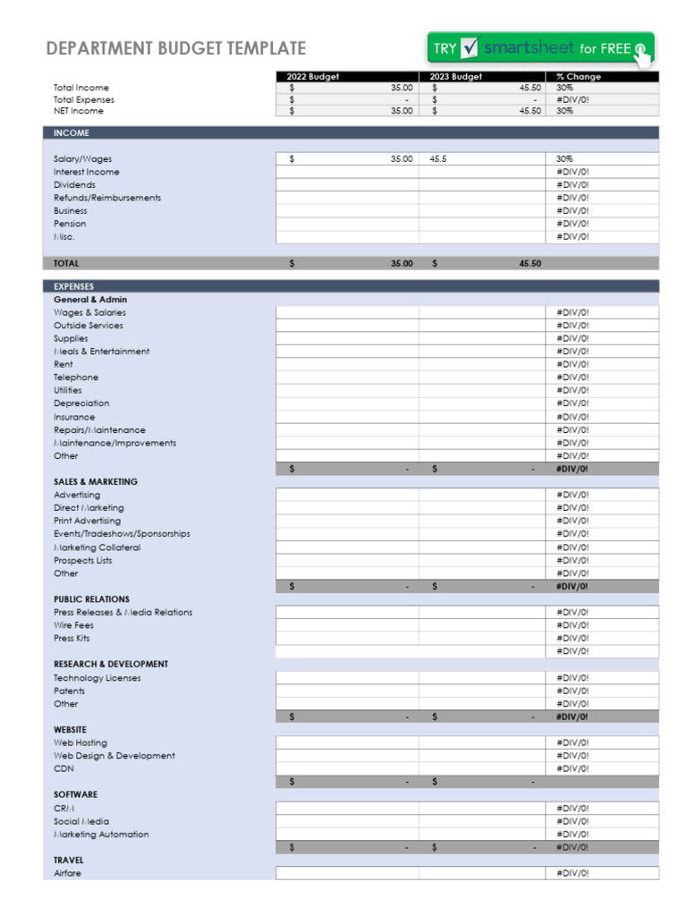 Dept Budget Template | PDF | Income | Economies
