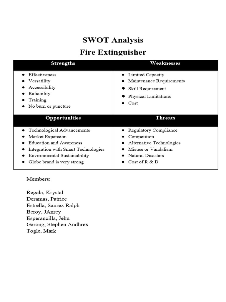 SWOT Analysis of Fire Extinguishers | PDF