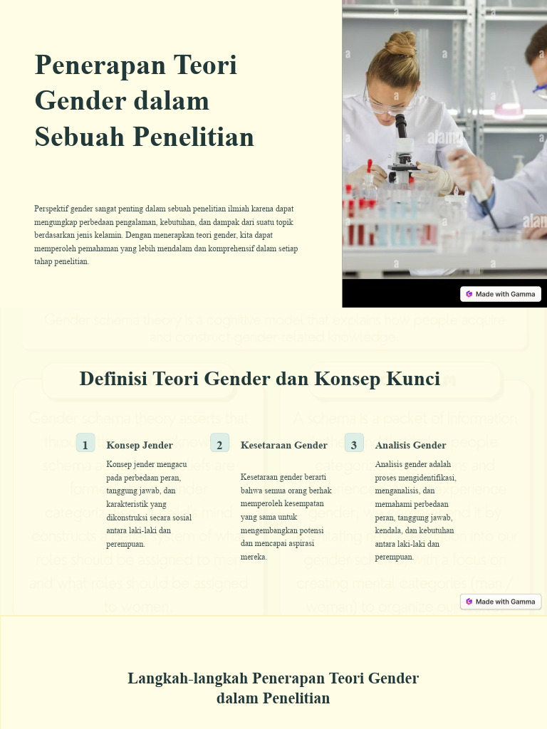 Penerapan Teori Gender Dalam Sebuah Penelitian 1 Read Only Pdf