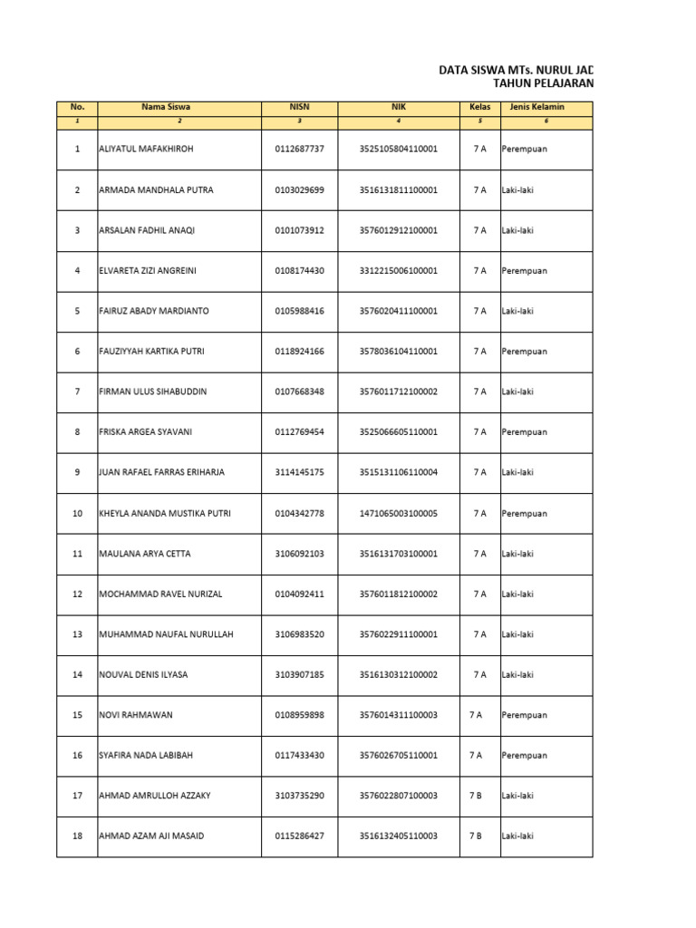 MTS Nurul Jadid (Ta 2023-2024) | PDF