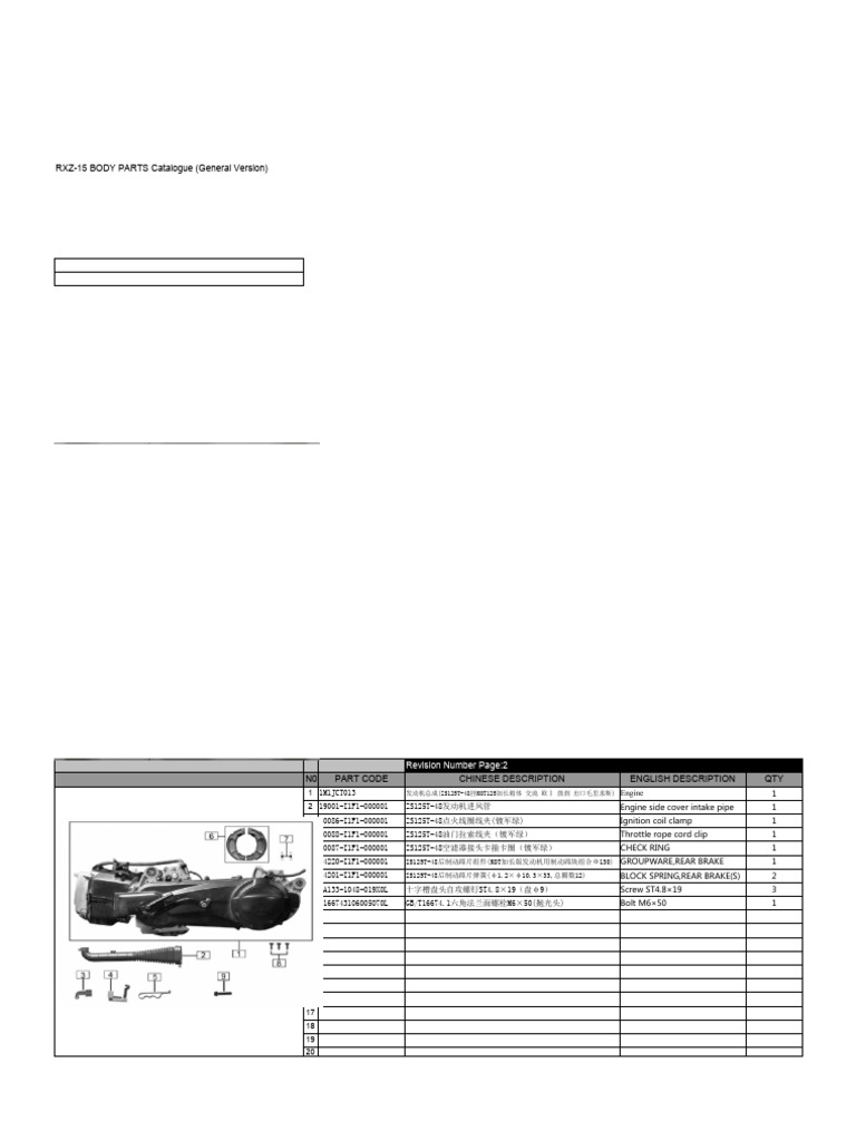 RXZ-15 BODY PARTS Catalogue (General Version) | PDF RXZ-15 BODY PARTS Catalogue (General Version) | PDF