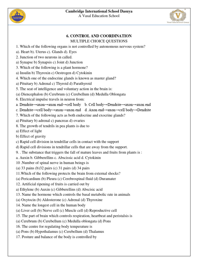 CH6 - Control and Coordination - MCQ | PDF | Endocrine System | Nerve