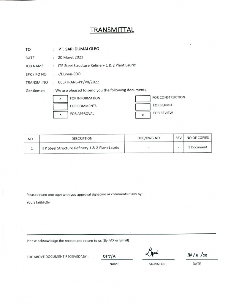 Transmital 065_Trans-PP_VII_2022 | PDF