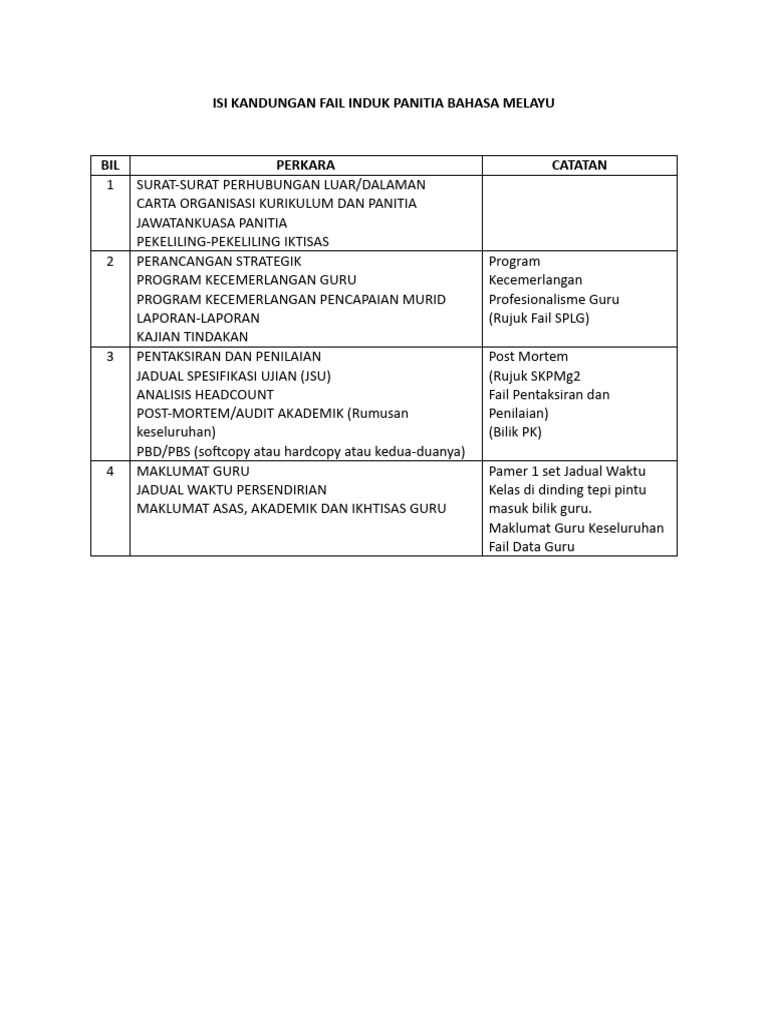 ISI KANDUNGAN FAIL INDUK PANITIA BAHASA MELAYU | PDF