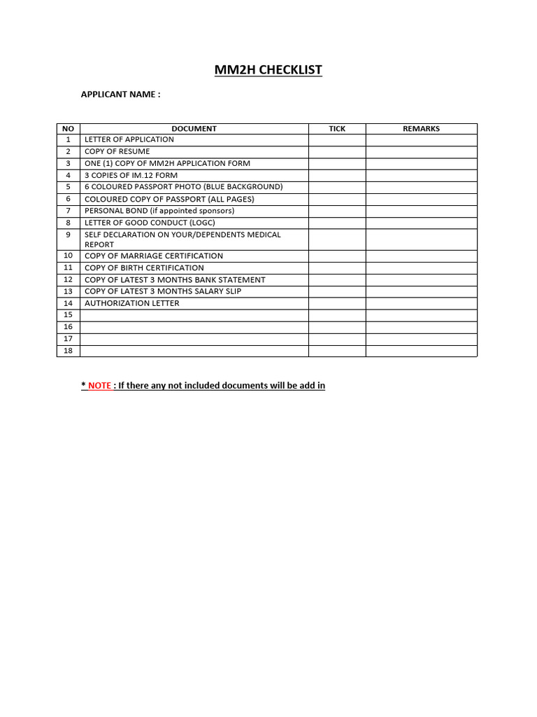 Mm2h Checklist | PDF