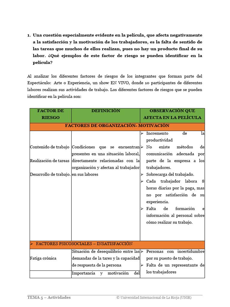 Caso Grupal La mano Invisible | PDF | Motivación | Motivacional Caso Grupal La mano Invisible | PDF | Motivación | Motivacional