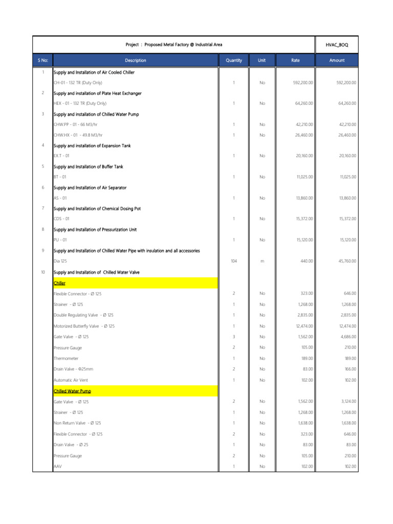 Boq Hvac | PDF | Valve | Mechanical Engineering