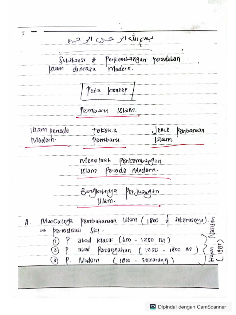 Peradaban Islam Masa Modern | PDF