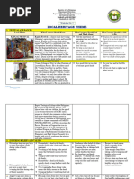 Metacards | PDF | Behavioural Sciences | Communication