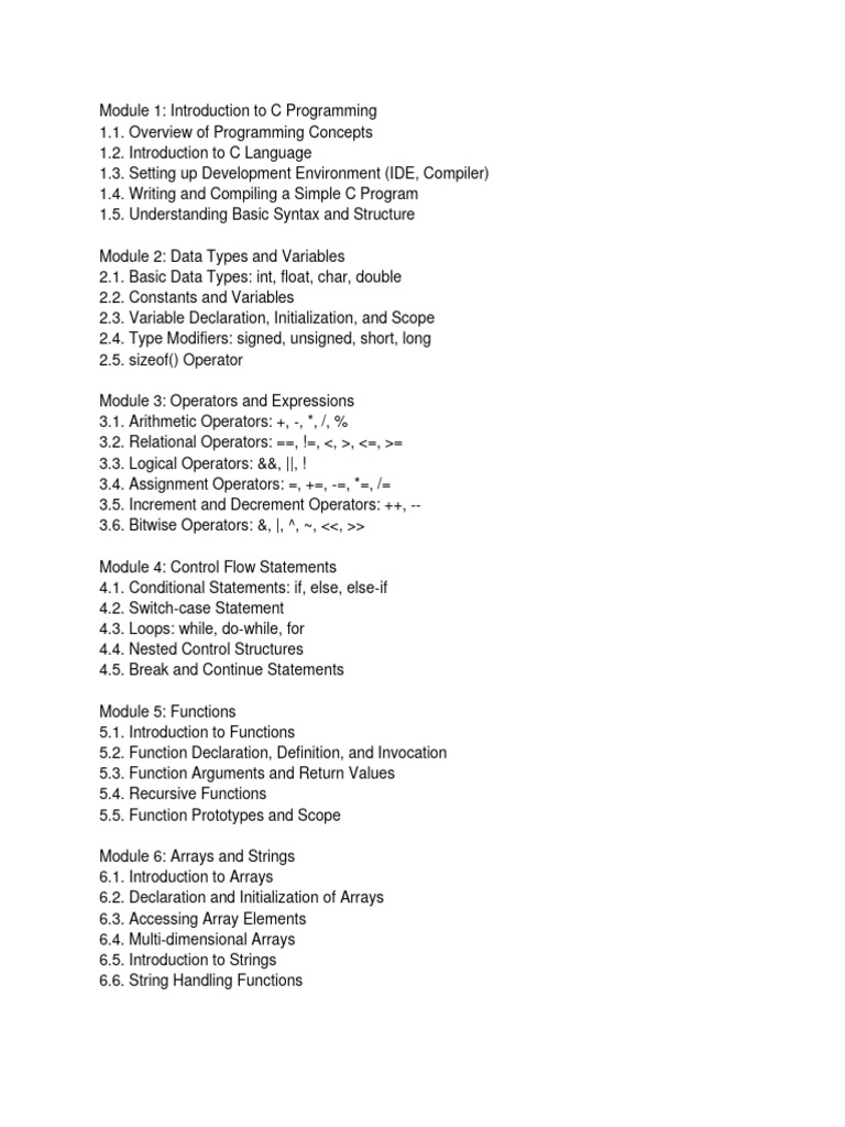 C Language Roadmap Pdf Pointer Computer Programming C Programming Language