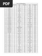 APSRTC Student Bus Pass Application Form | PDF | Identity Document ...