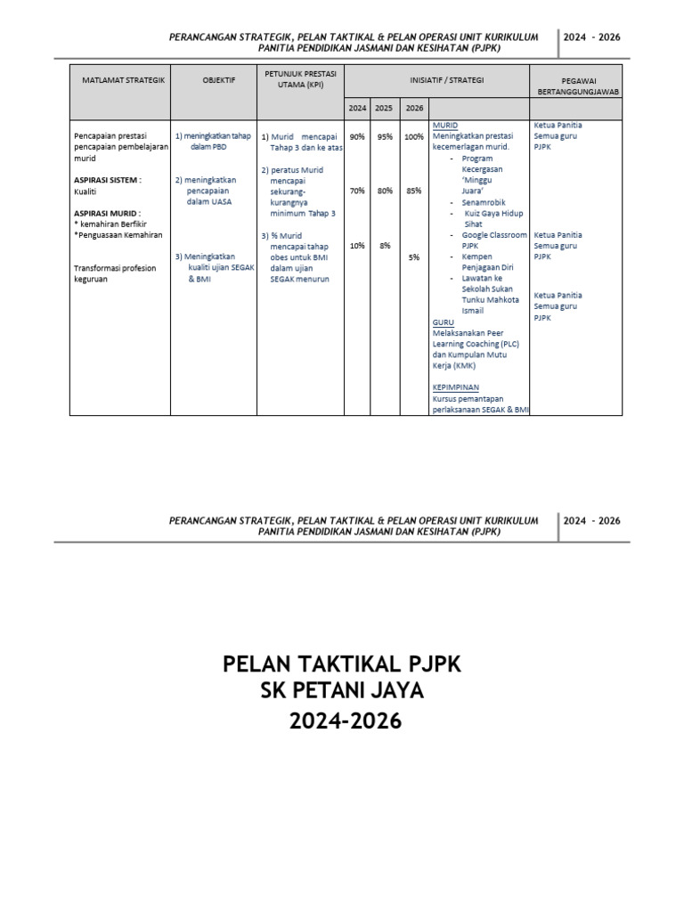 PJK 2024 2025 | PDF