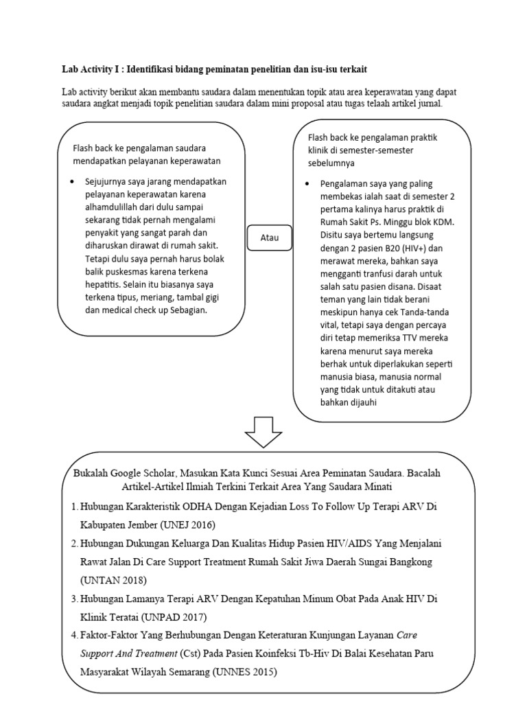 Lab Activity Medlit - Aldin Aditya F 1710711075 Salinan | PDF