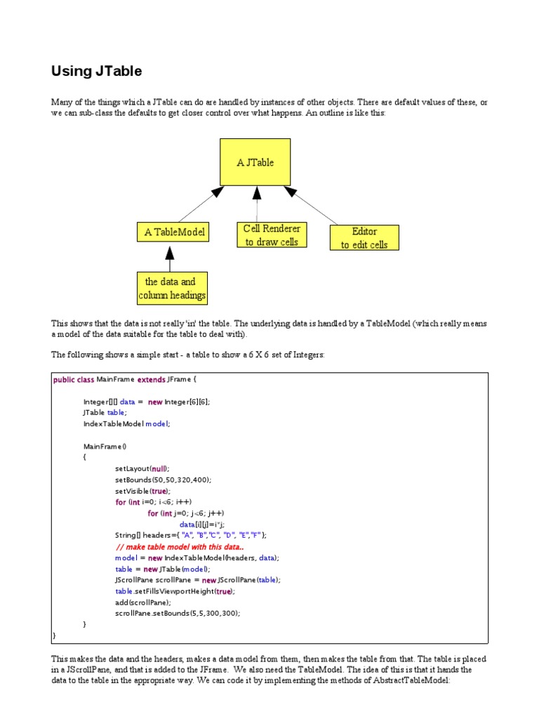 Using Jtable | PDF | Integer (Computer Science) | Boolean Data Type