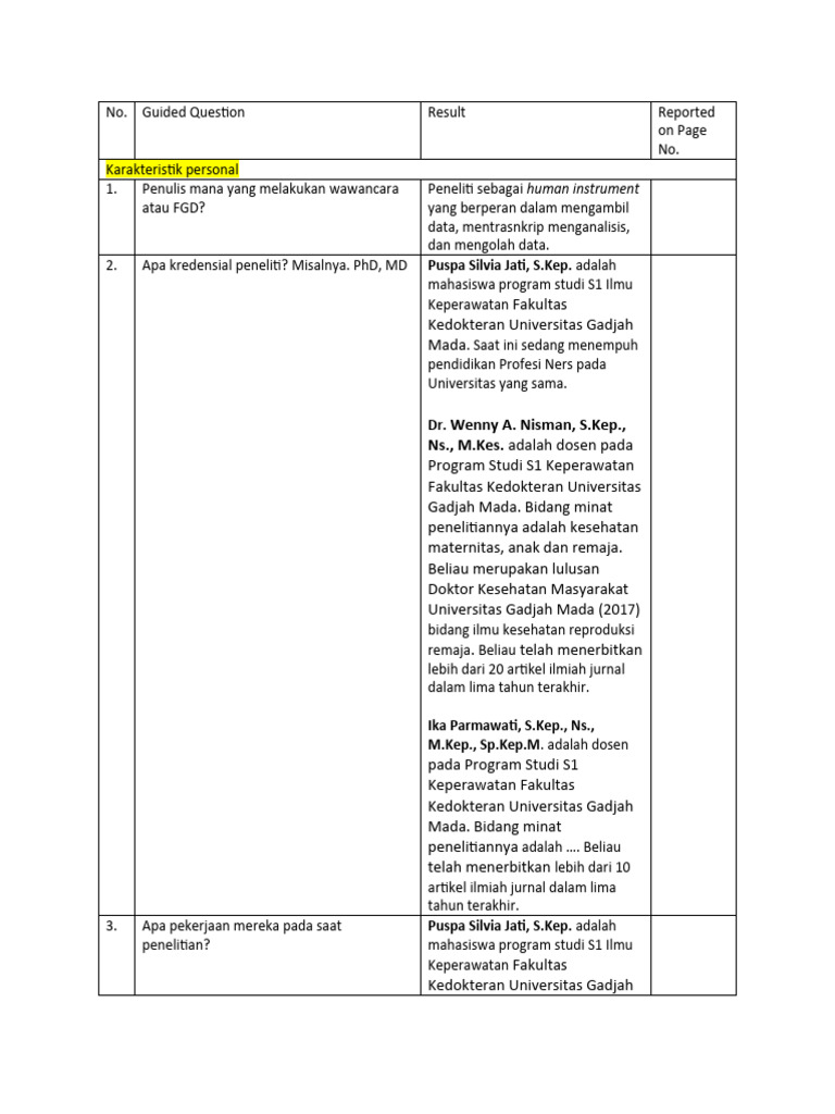 Coreq Checklist Indo | PDF