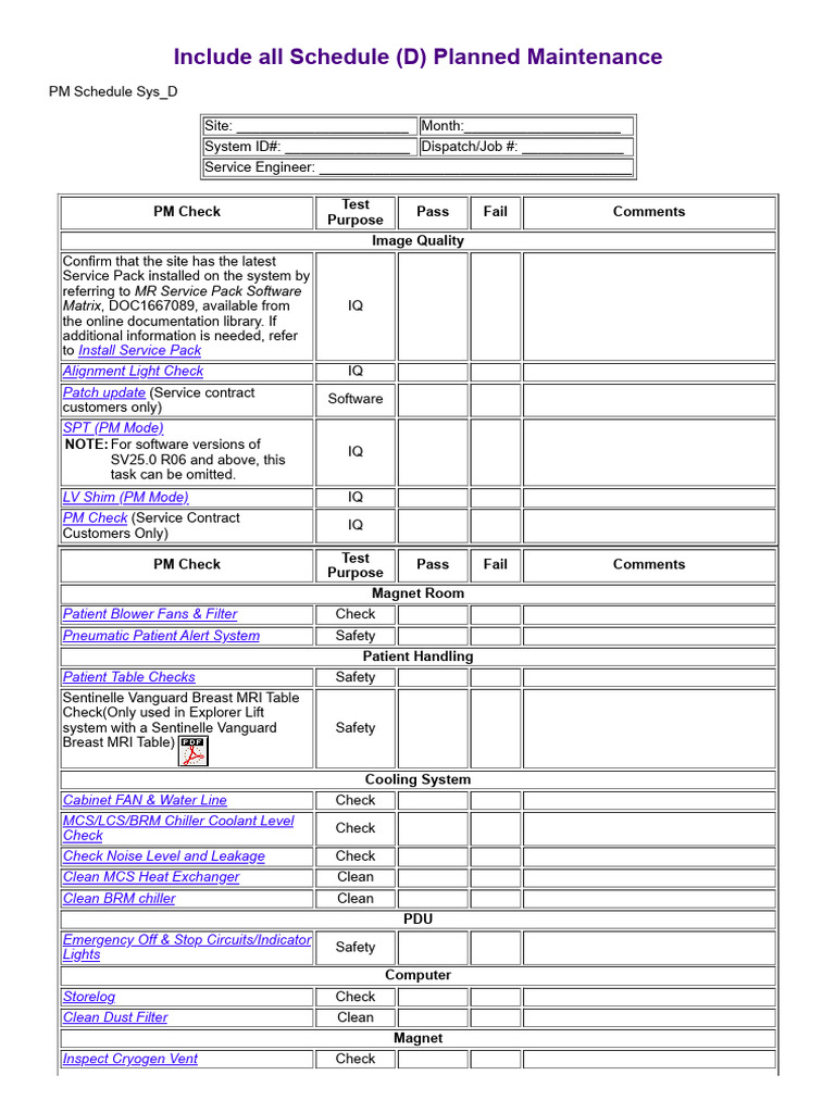 SIGNA Creator - SIGNA Explorer 1.5T Schedule D | PDF | Manufactured Goods | Electrical Engineering