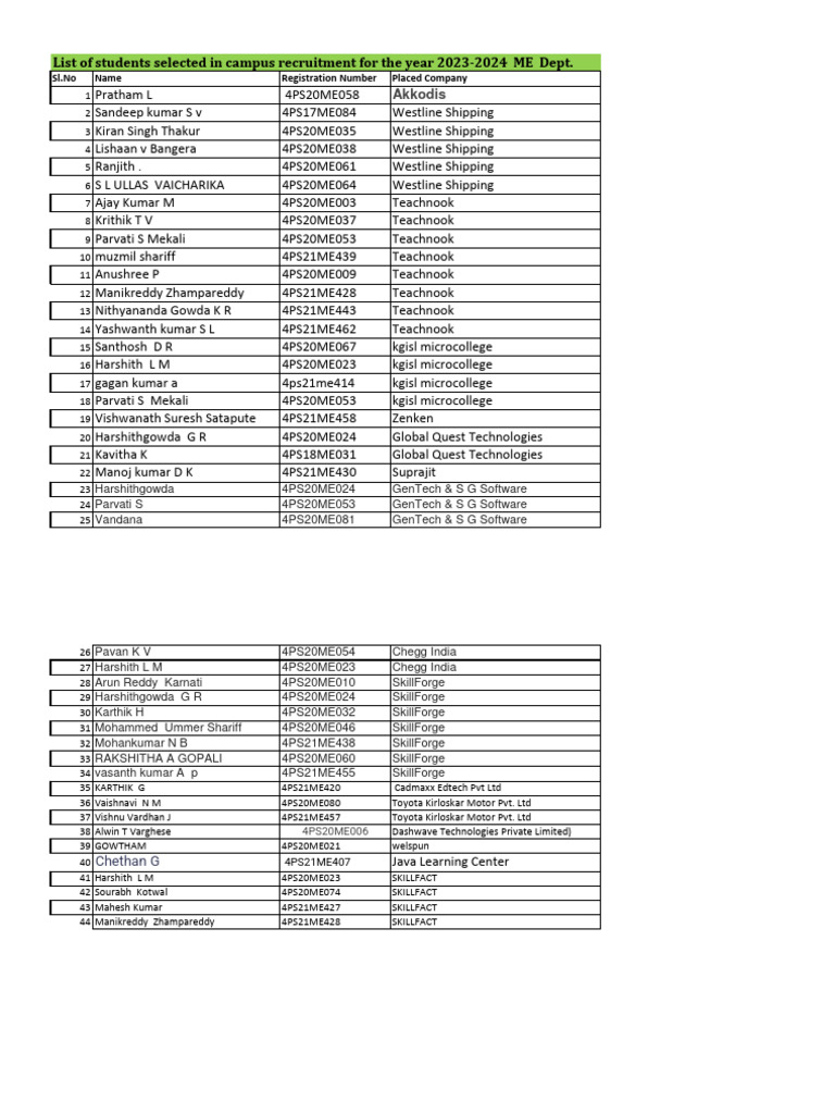 Robotics Unit III | PDF