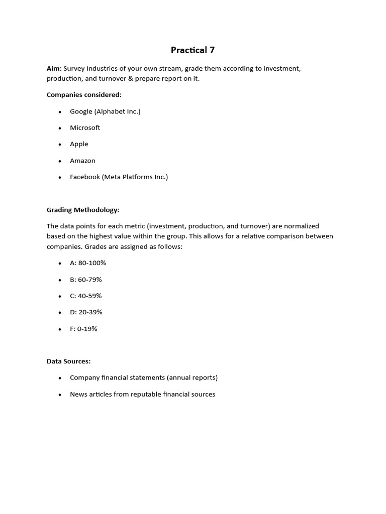 Practical 7 EDE | PDF | Apple Inc. | Microsoft