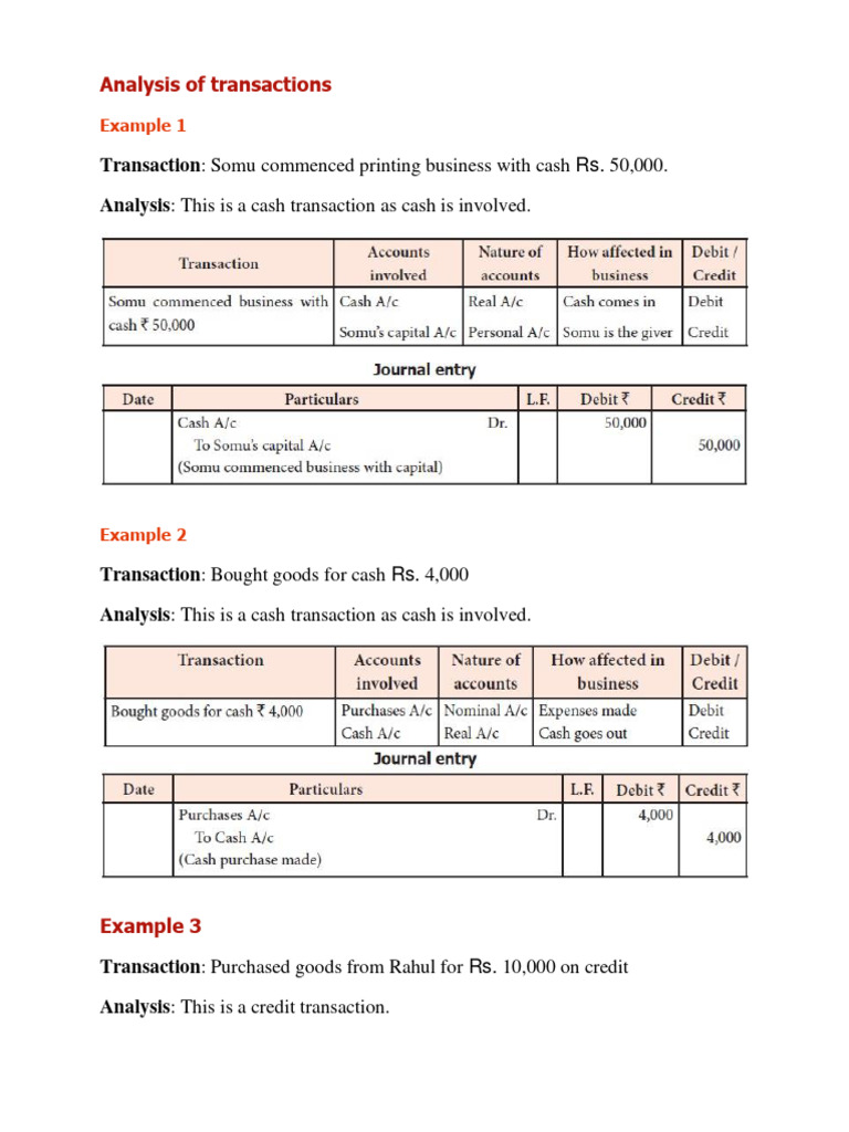 Analysis of Transaction | PDF | Financial Transaction | Banks