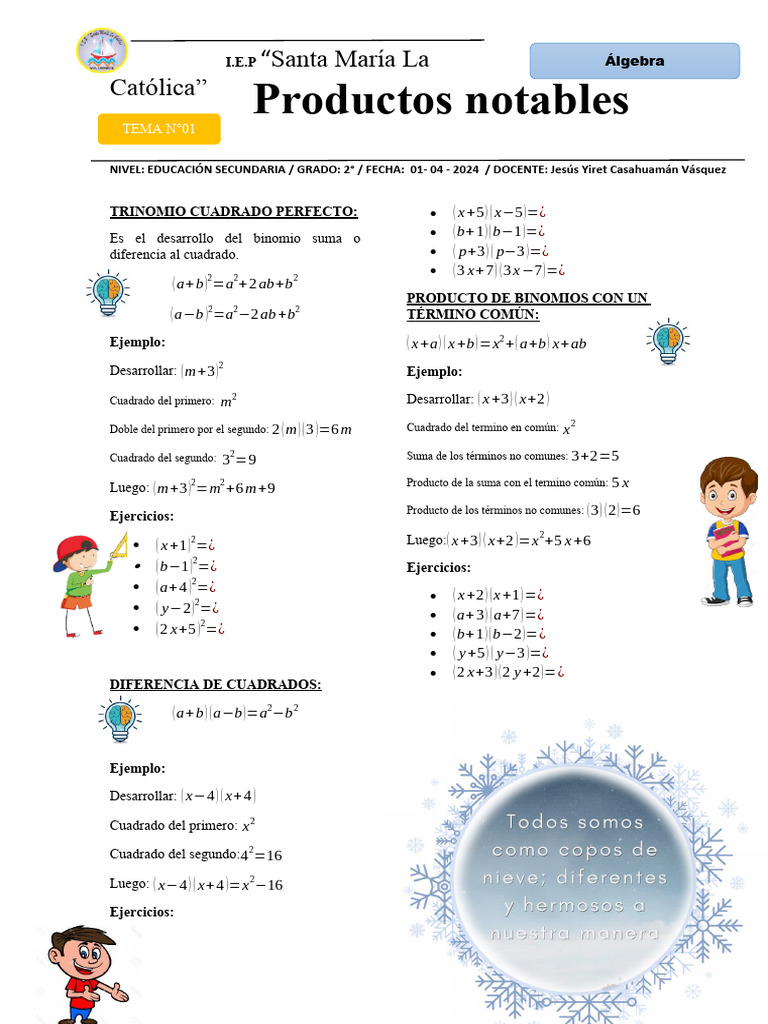 Productos Notables en Álgebra | PDF