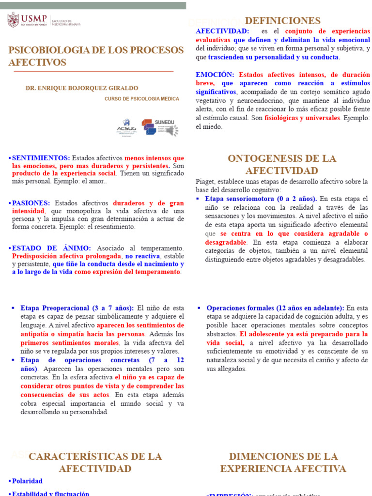 Psico | PDF | Las emociones | Sistema límbico