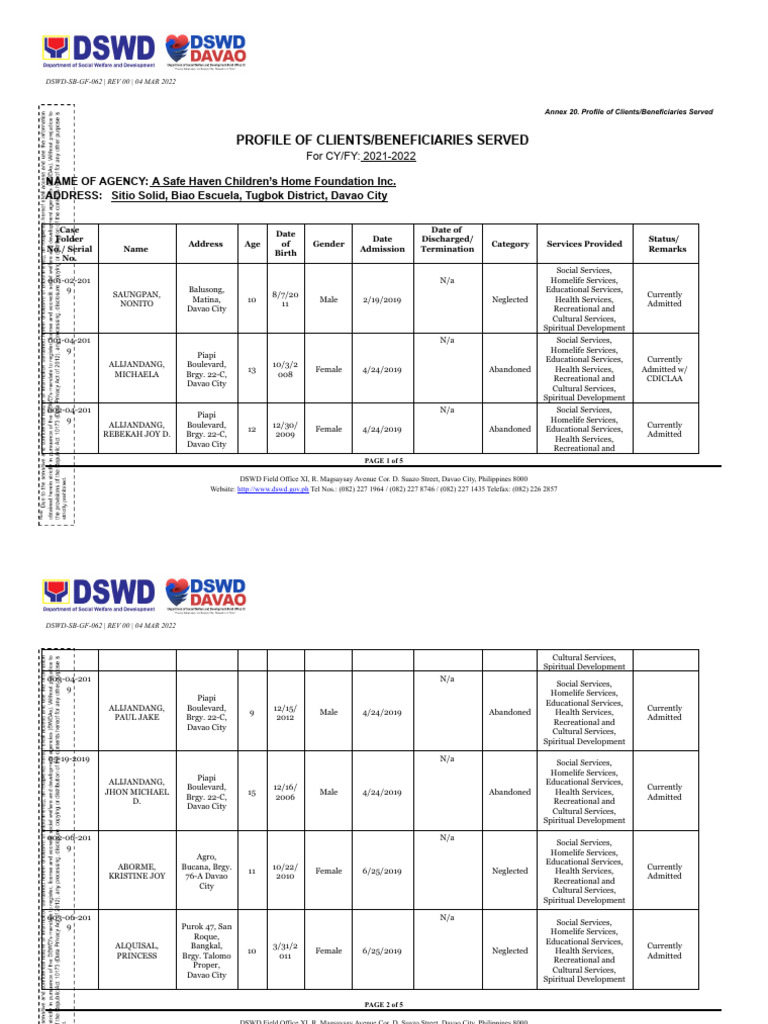 FInal DSWD-SB-GF-062 Profile of Clients Beneficiaries Served | PDF ...
