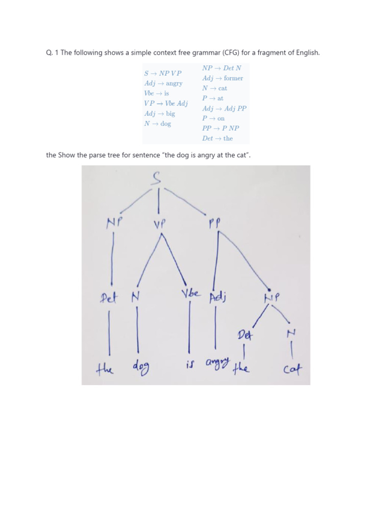 Practice Questions NLP | Download Free PDF | Linguistic Morphology | Language Mechanics