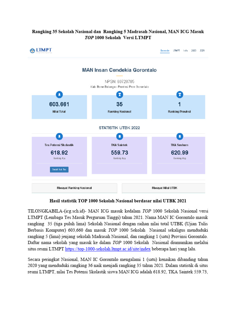 Rangking 35 Sekolah Nasional Dan Rangking 5 Madrasah Nasional, MAN ICG ...
