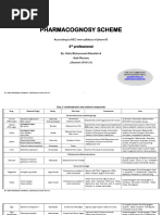 Unani EDL List Final | PDF