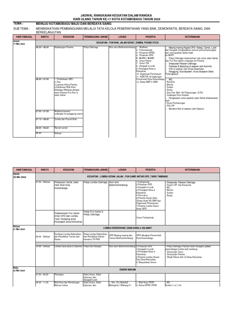 Rangkaian Kegiatan HUT KK Ke - 17 2024 Rev 15 Mei | PDF
