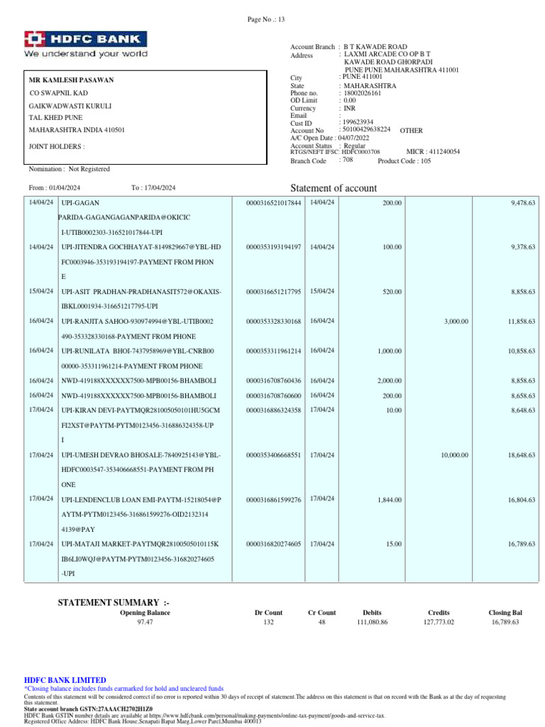 HDFC0002054 | PDF | Banks | Service Industries