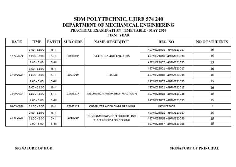 2ND Sem Time Table-1 | PDF