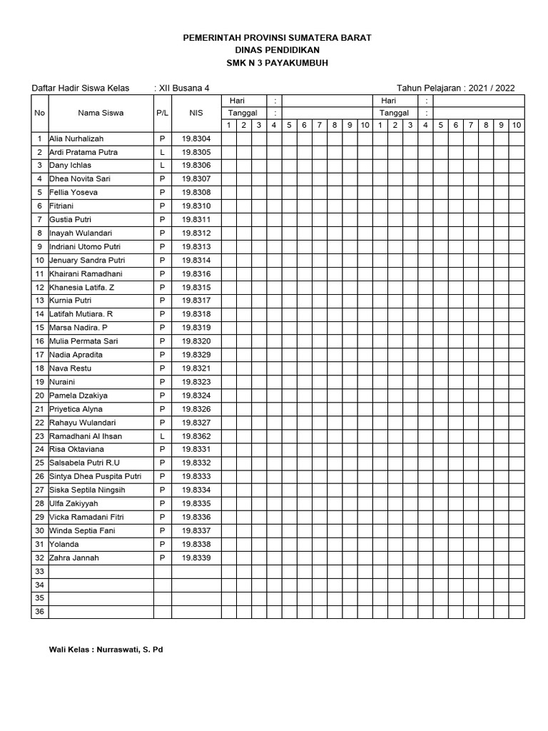 Daftar Hadir Siswa Kelas X Xi Xii Tp 2021 2022 Ok Ani Pdf