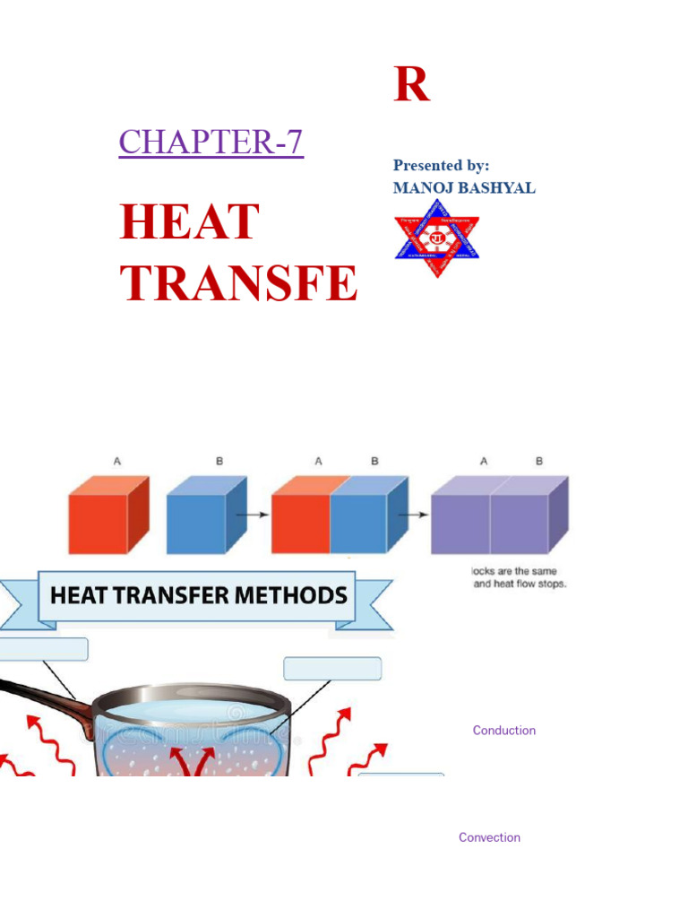 7. Heat Transfer | PDF | Heat Transfer | Thermal Conduction
