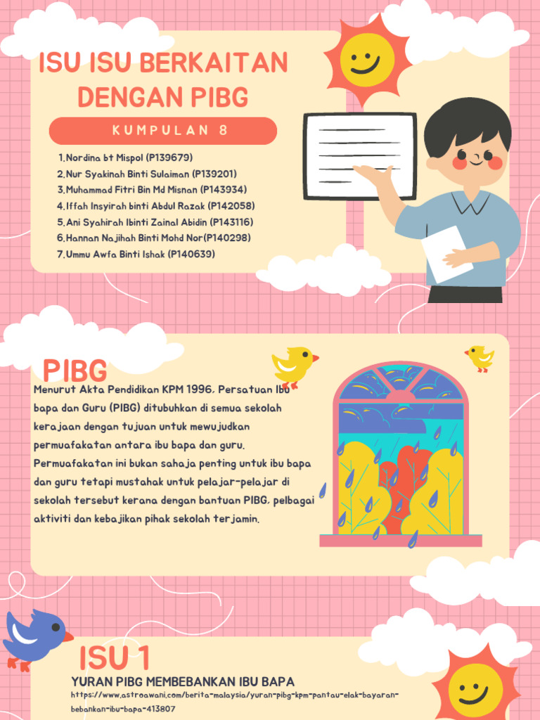 Kumpulan 8 - Isu Berkaitan PIBG | PDF